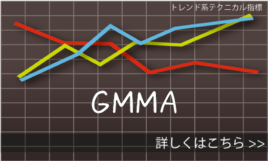 t11 – FXの日々～為替の情報サイト～